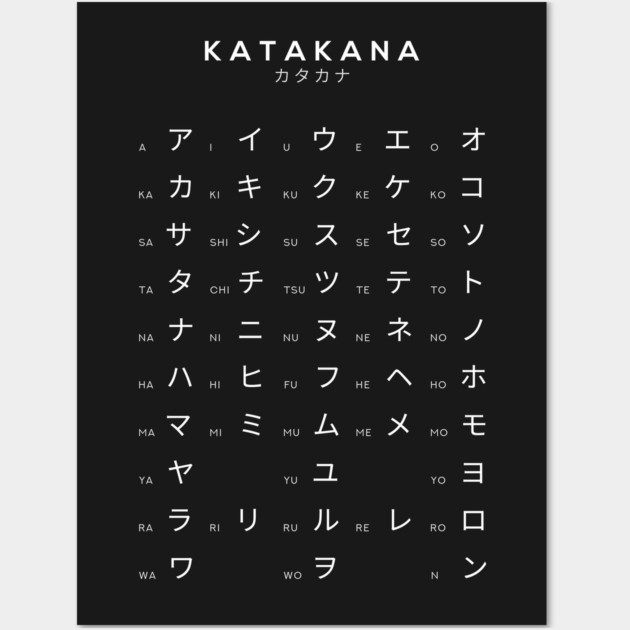 japanese alphabet