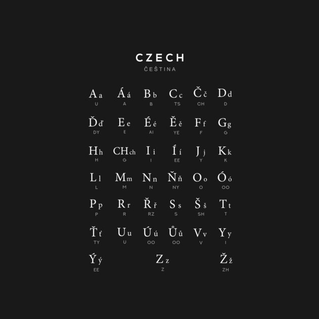 czech letters alt codes