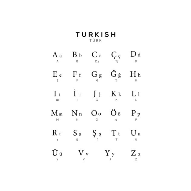 Turkish Alphabet Chart, Turkey Language Chart, White - Turkish - T ...