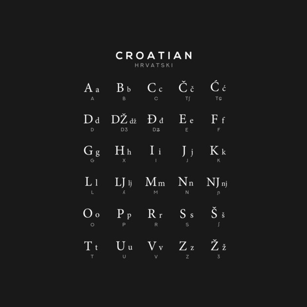 Croatian Alphabet Chart, Croatia Language Chart, Black - Croatian - T ...