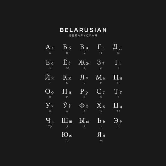 Belarusian Alphabet Chart, Belarus Language Chart, Black - Belarus ...