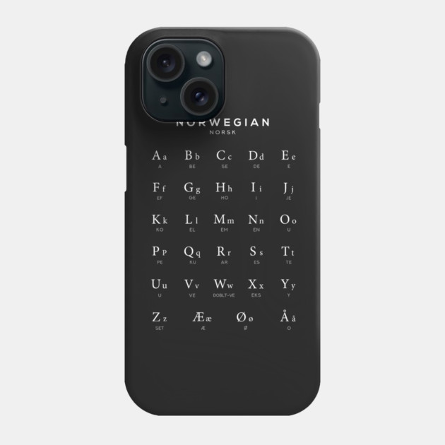 Norwegian Alphabet Chart, Norway Language Chart, Black - Norwegian ...