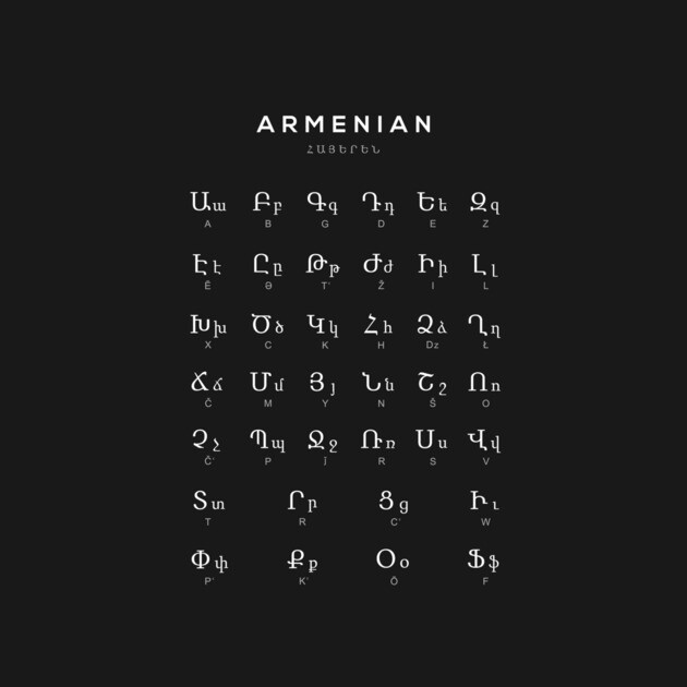 Armenian Alphabet Chart, Armenia Language Chart, Black - Barmenian ...