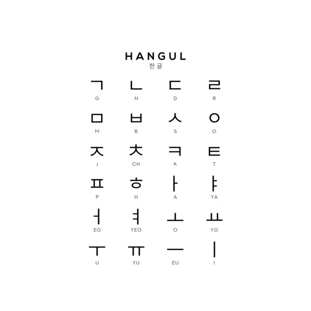 korean writing system