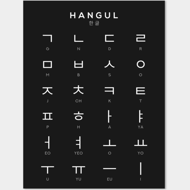 hangul chart