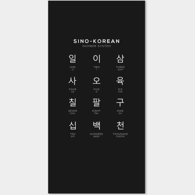 hangul counting numbers