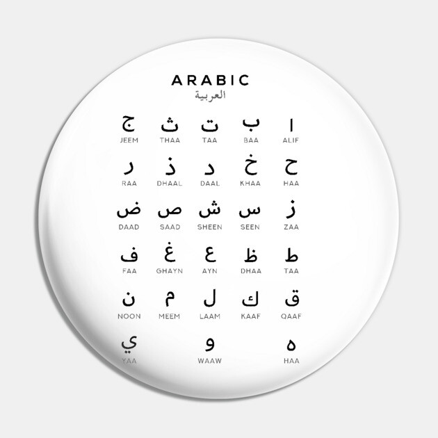 arabic alphabet chart