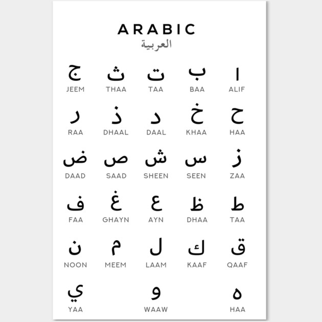arabic letters all