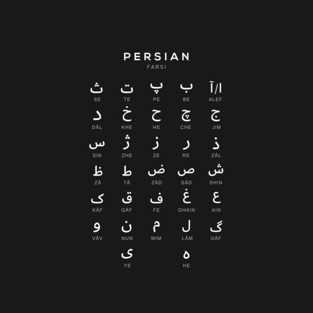 Persian Alphabet Chart, Farsi Language Chart, Black - Persian - Pin ...