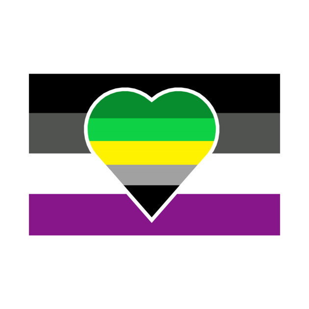 aromantic flag colours