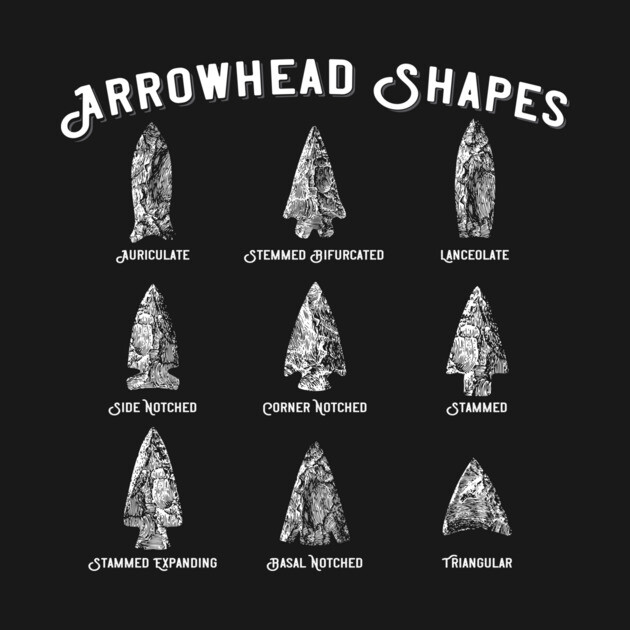 arrowhead shape