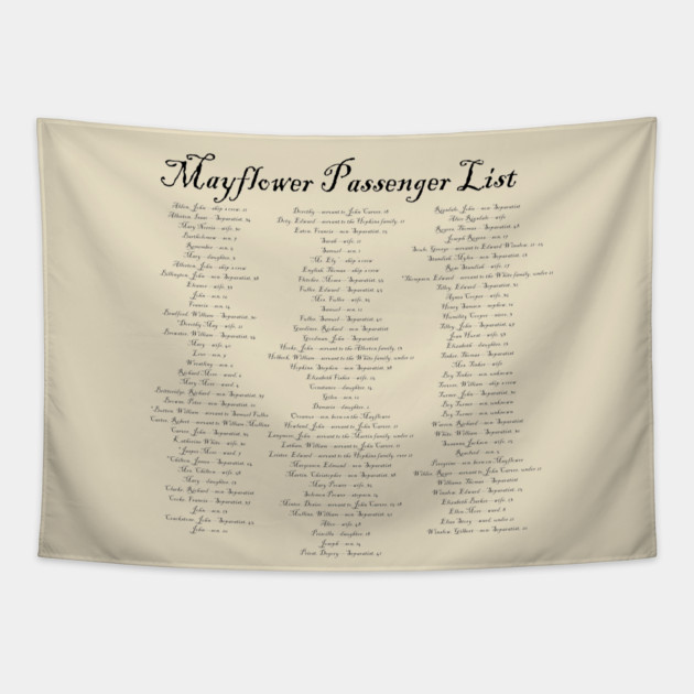 mayflower ship list