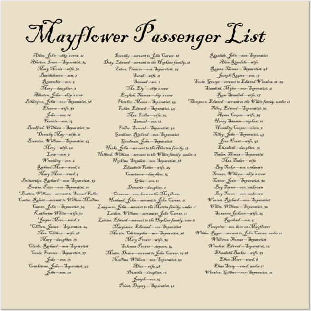 mayflower ship list