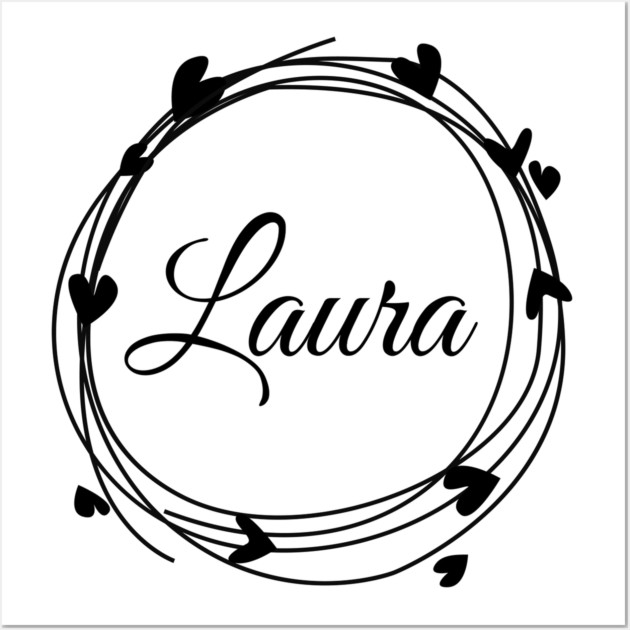 laura names