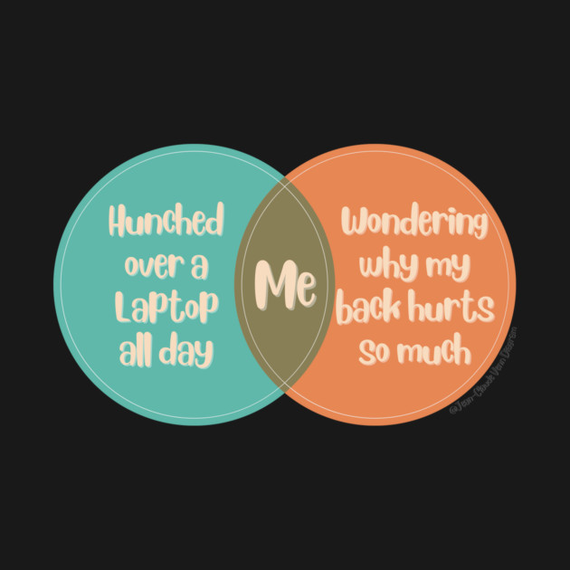 Venn Diagram: Hunched over a Laptop vs. Wondering why my back hurts ...