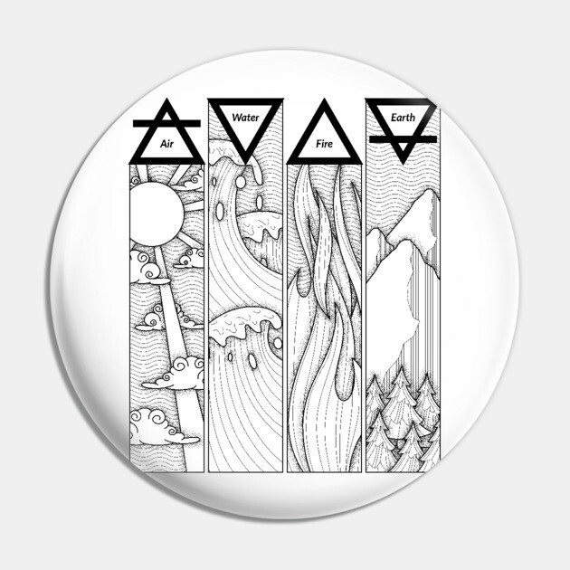 4 elements triangle symbols