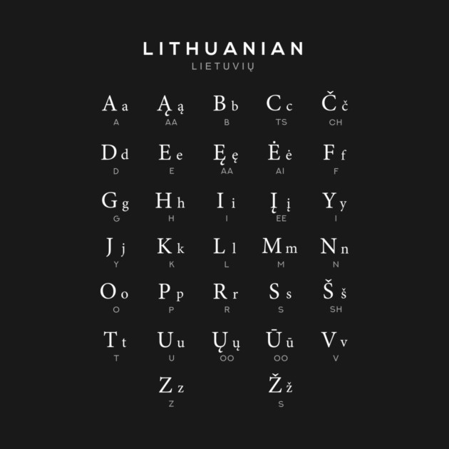 Lithuanian Alphabet Chart, Lithuania Language Chart, Black - Lithuanian ...