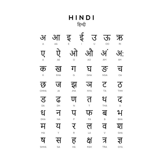 devanagari alphabet