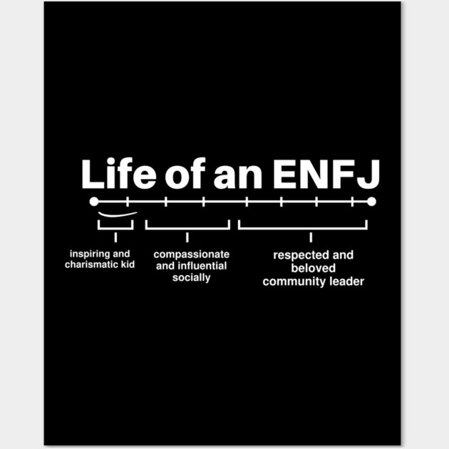 ENFJ Life Funny Personality Type ENFJ Memes - Enfj - Posters and Art ...