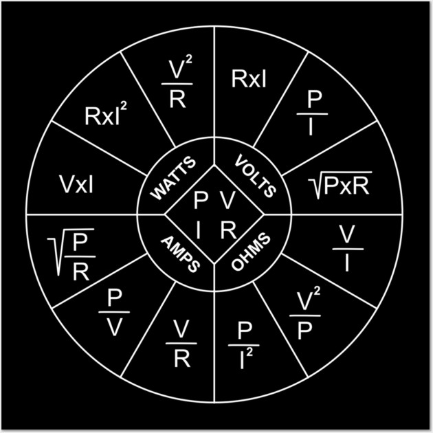 ohms law triangle chart