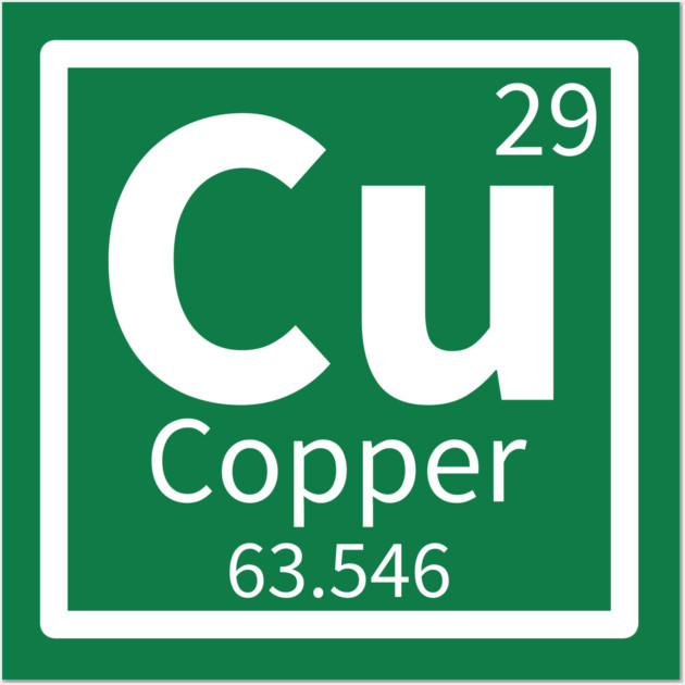 element copper symbol