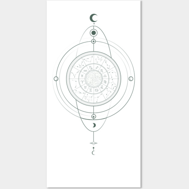 astrolabe birth chart
