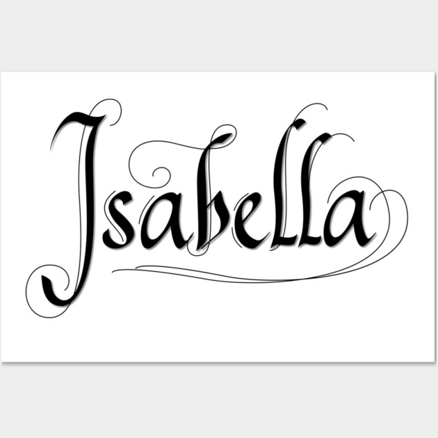 isabella name