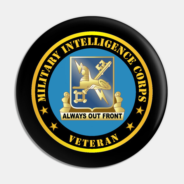 military intelligence corp