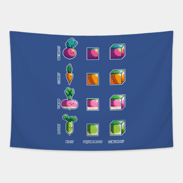 square root maths is fun