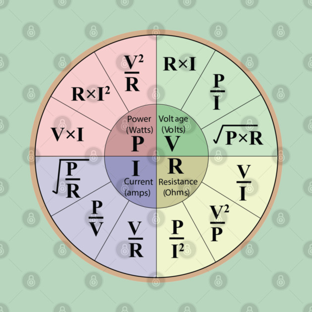 Electrical ohms law formulas wheel chart for Electrical engineering ...