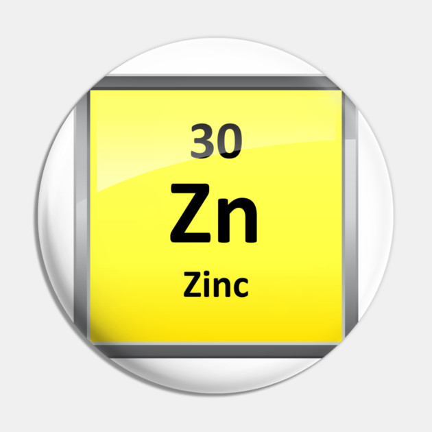 ptable zinc