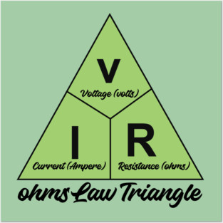 ohms law triangle chart