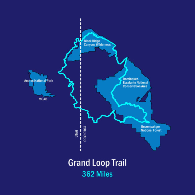 Route Map of the Grand Loop Trail - Bikepacking - Pin | TeePublic