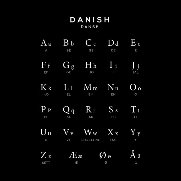 Danish Alphabet Chart, Denmark Language Learning - Black - Danish - Pin ...