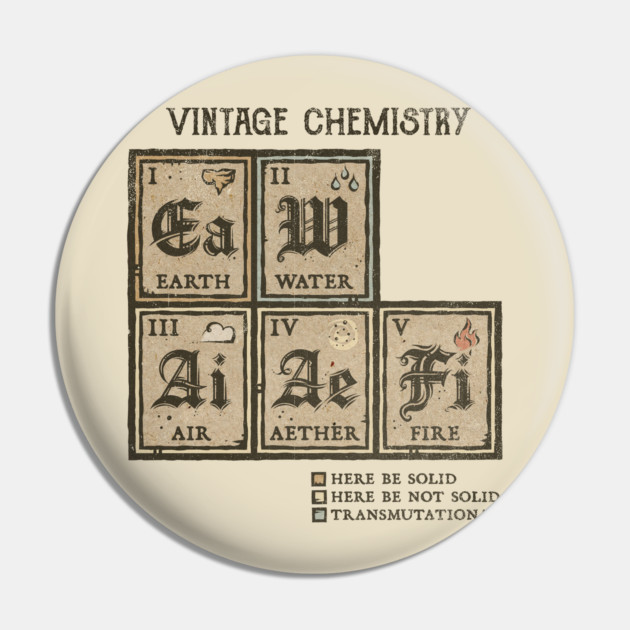 aether element periodic table