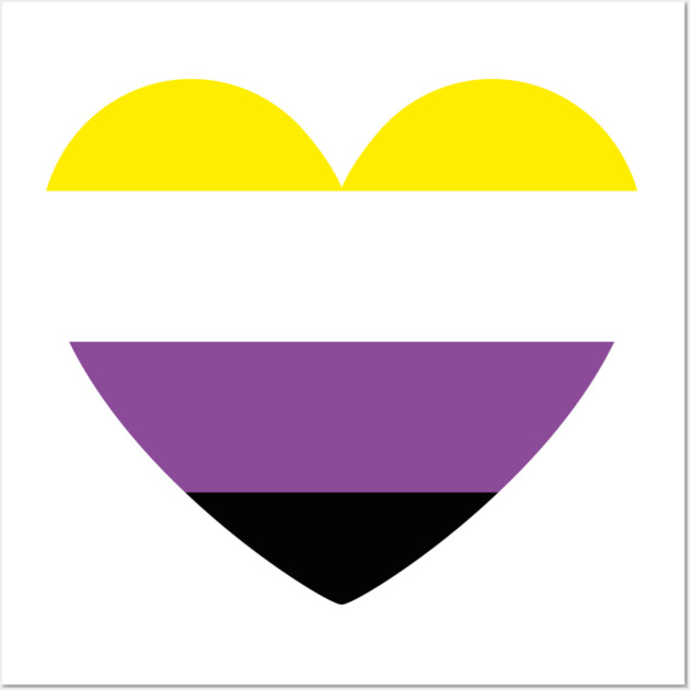 different non binary flags
