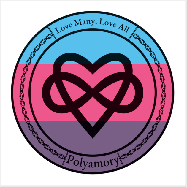 polyandry symbol