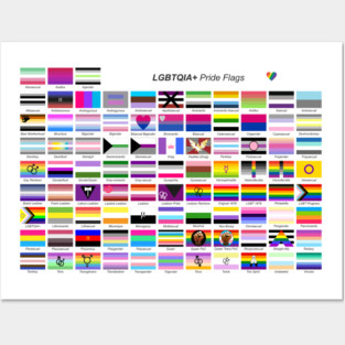 all pride flags