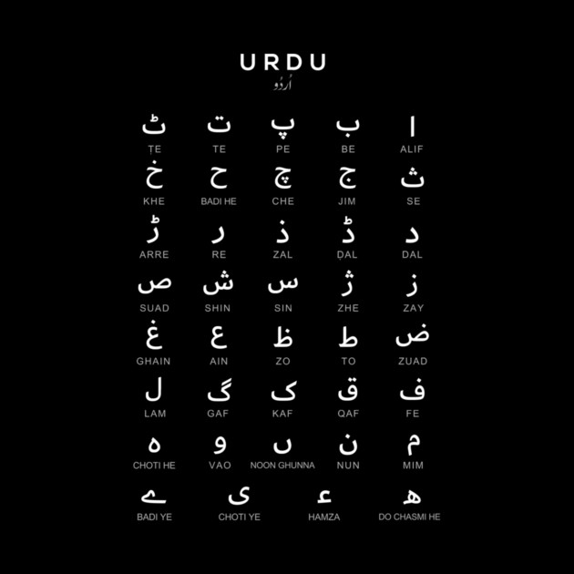urdu alphabets