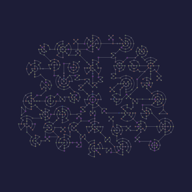 sphere grid standard