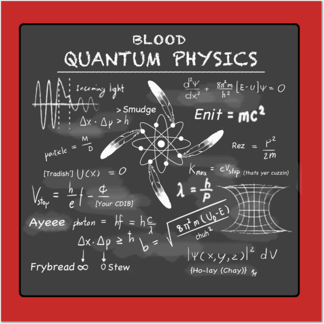 quantum physics wall art