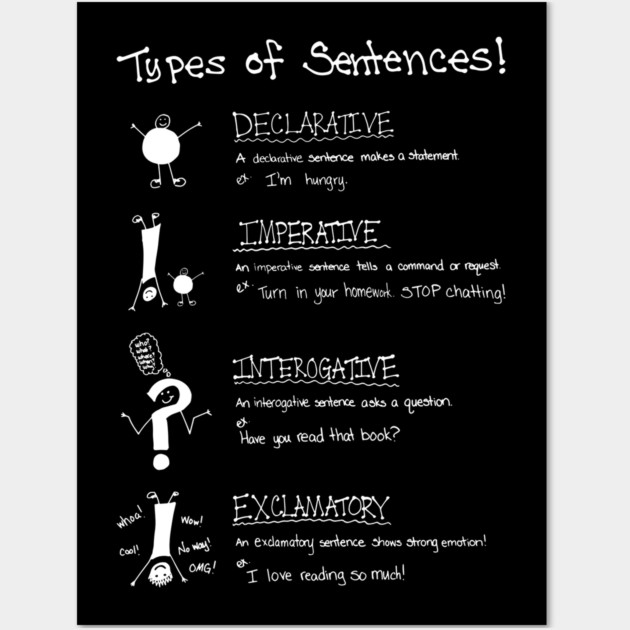 sentence types posters