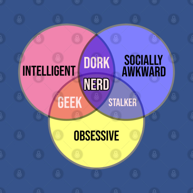 difference between nerd and geek