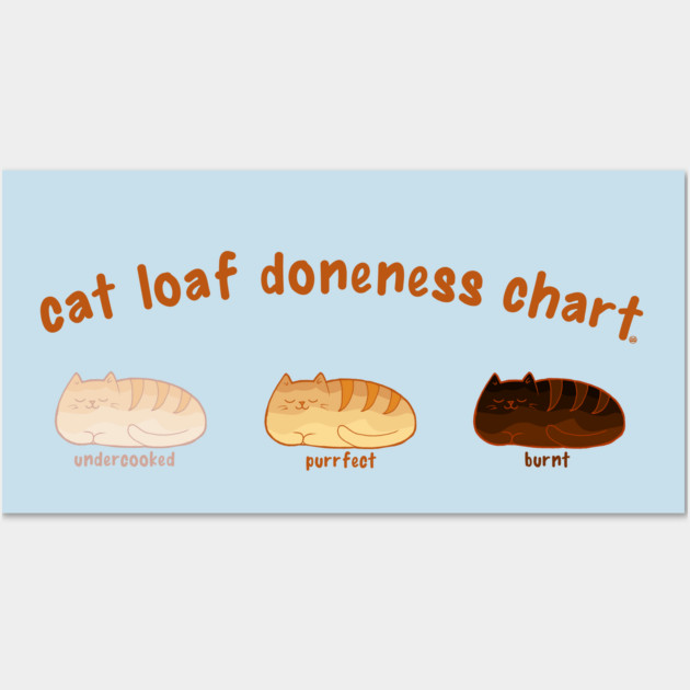cat bread loaf chart