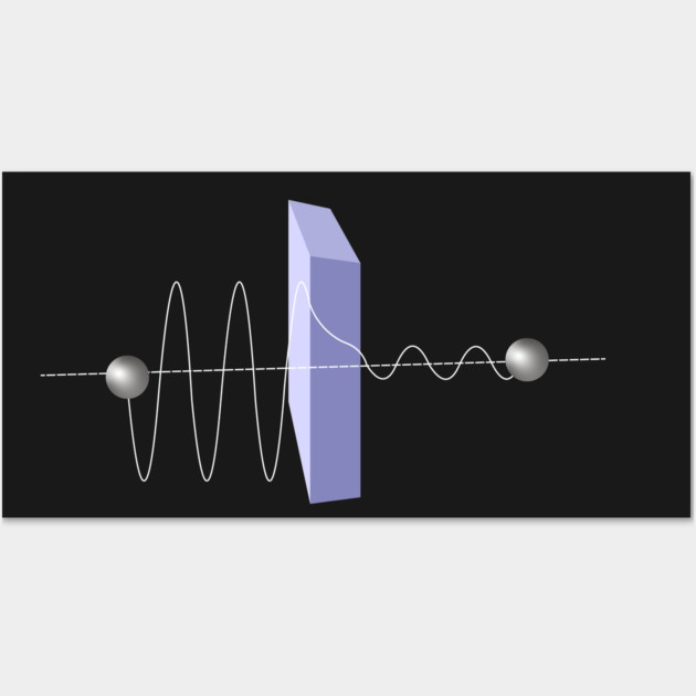 quantum physics wall art