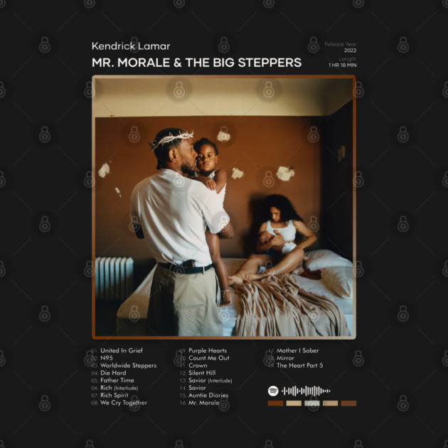 Kendrick Lamar - Mr. Morale & The Big Steppers Tracklist Album ...