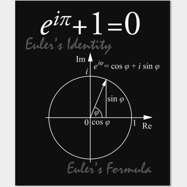 euler's identity formula