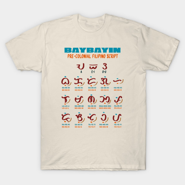 BAYBAYIN FILIPINO PRE COLONIAL ALPHABET POSTER - Baybayin - T-Shirt | TeePublic