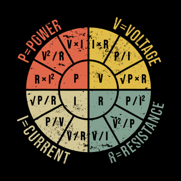 Ohm's Law Electrical Engineering Cheat Sheet Diagram - Circuits - Tapestry | TeePublic