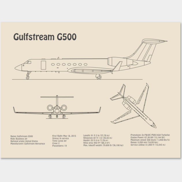 Gulfstream G500 - Airplane Blueprint - SDpng - Gulfstream G500 ...
